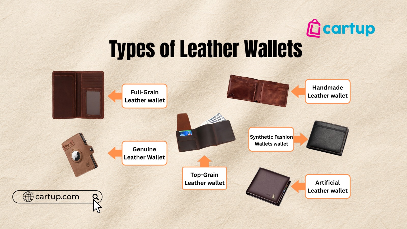 10 Stylish Men's Leather Wallets for Office & Daily Use